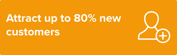Swiggy carousels