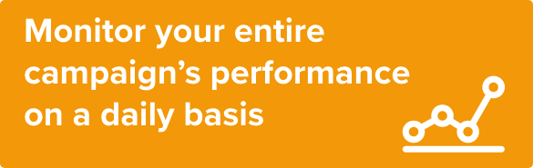 Swiggy carousels